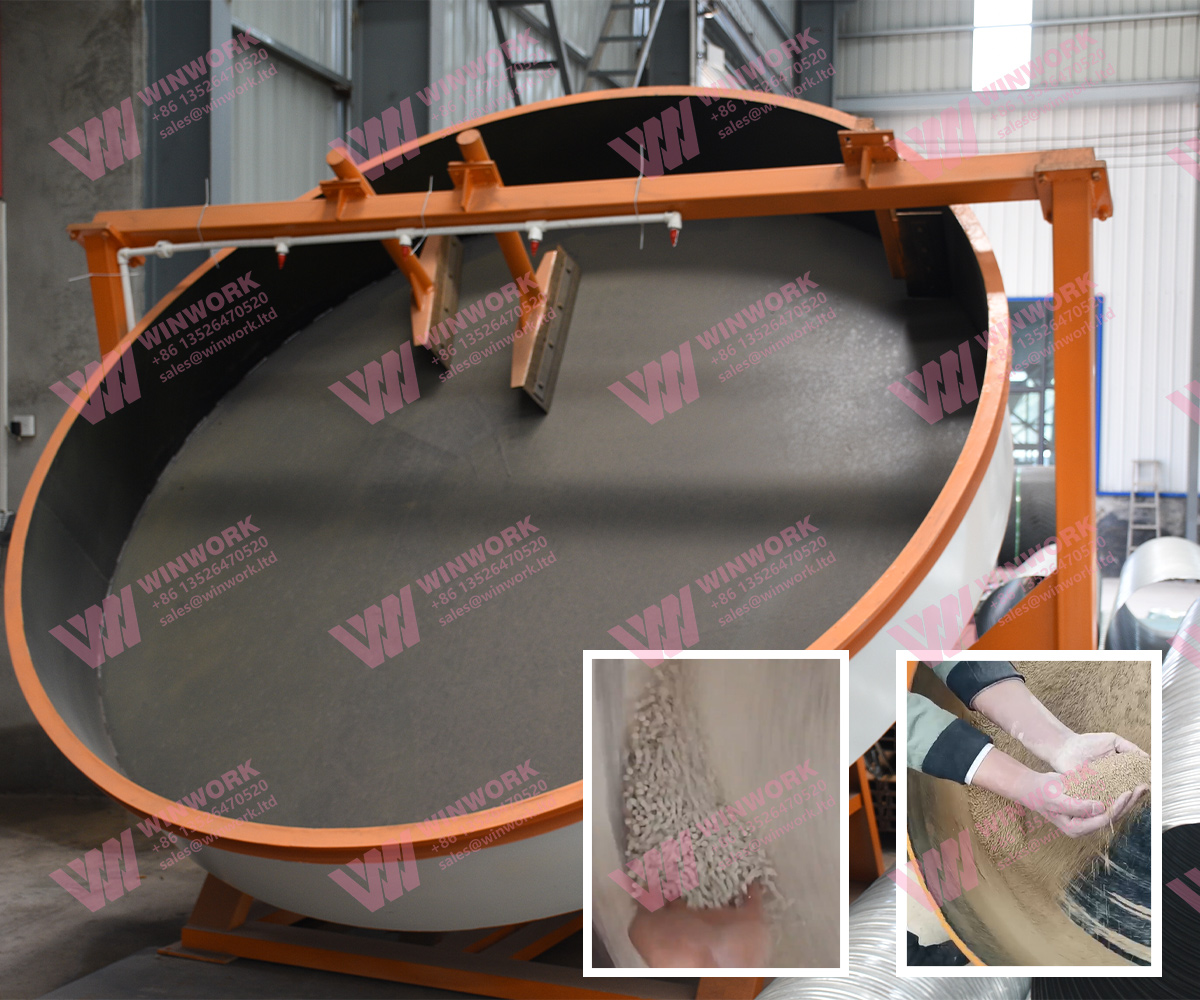 Cat Litter Production Line - WINWORK MACHINERY